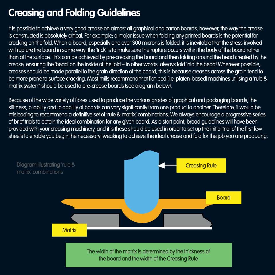 creasing-and-folding-guidelines - AIMS Group